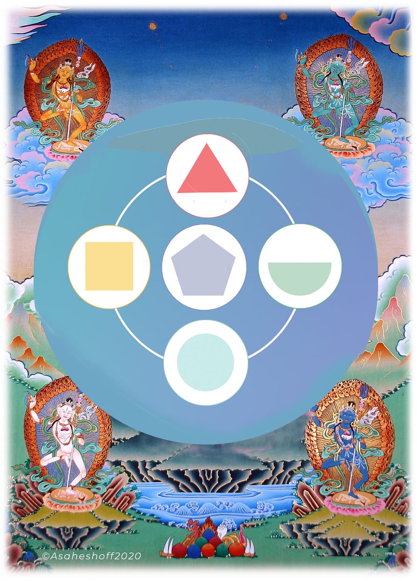 The Mystery of the Five Elements - School of Tibetan Healing Chod